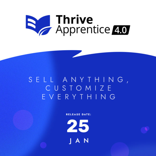 The Best Sales and Marketing System, Designed to Transform Your Business